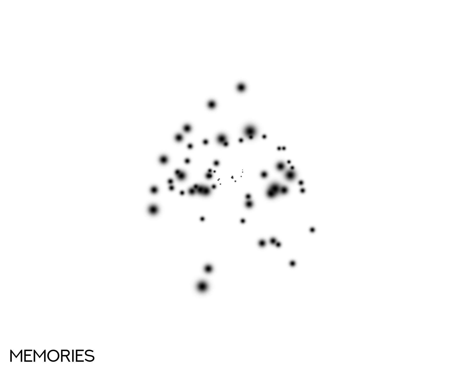 ArtStation - Scatter and Disperse | Brush Pack | Brushes