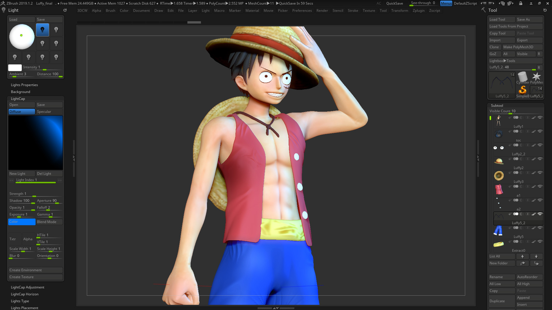ArtStation - Luffy - One Piece Fan art | Game Assets