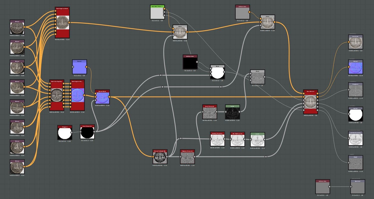 ArtStation - Scanning Reality Box (SRB-1) Blueprints | Tutorials