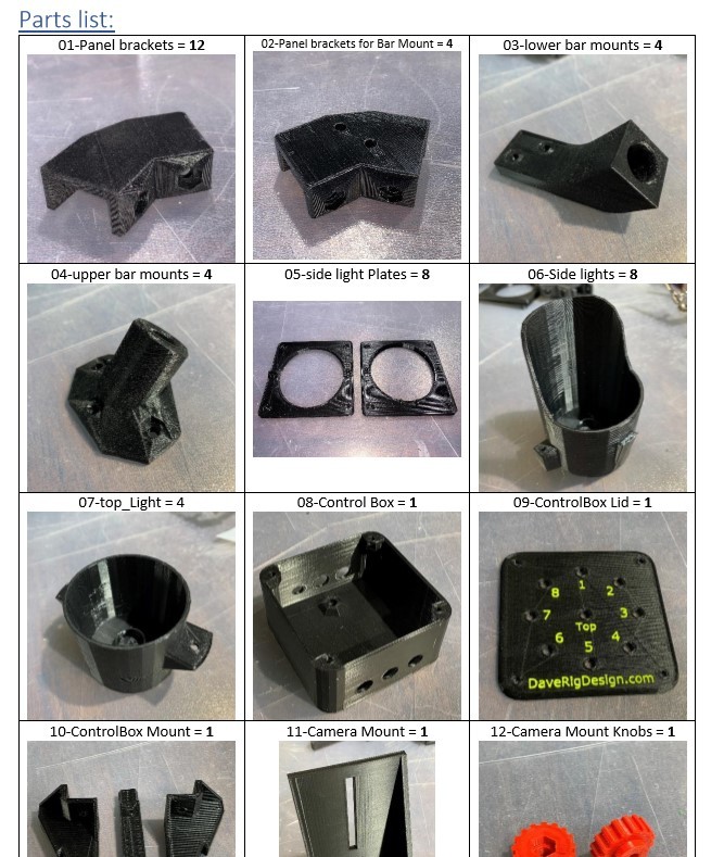 ArtStation - Scanning Reality Box (SRB-1) Blueprints | Tutorials