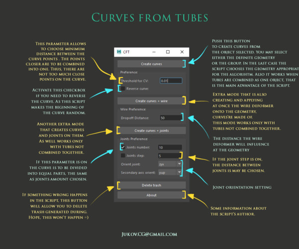 ArtStation - [Maya] Curves From Tubes | Resources