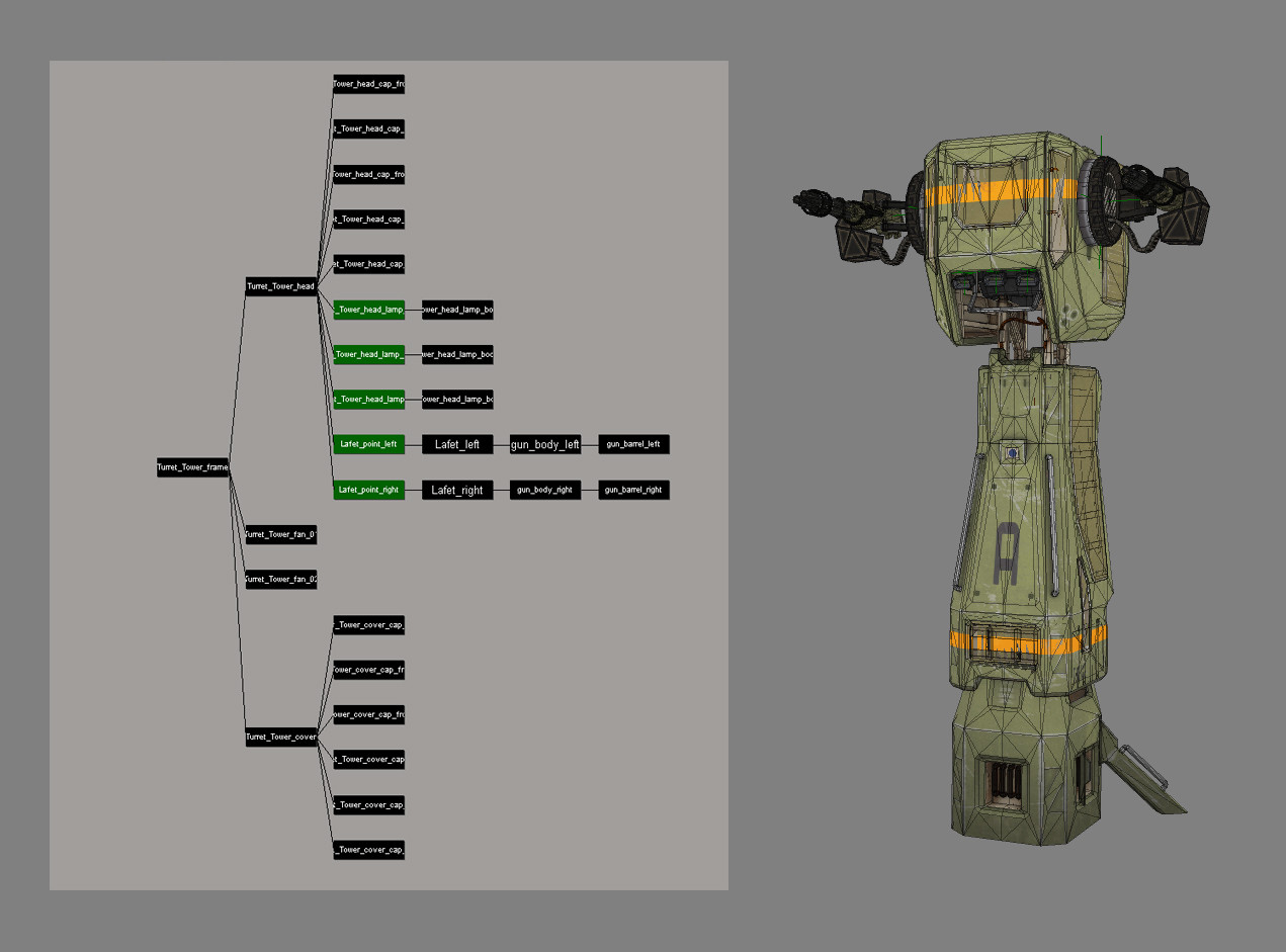 ArtStation - Turret Tower | Game Assets