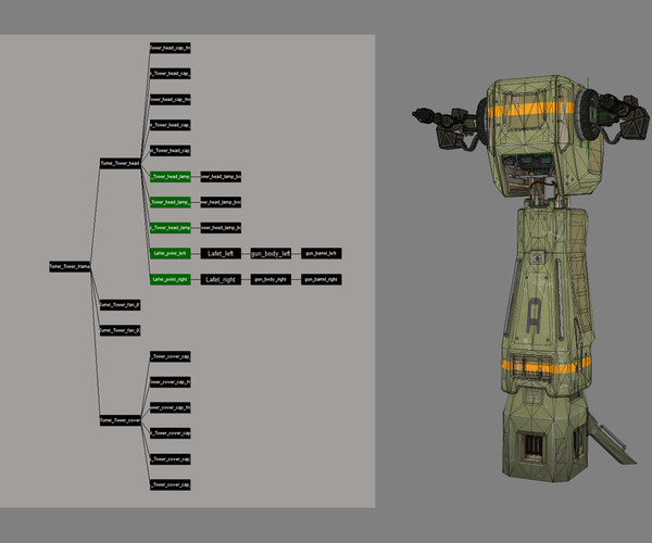 ArtStation - Turret Tower | Game Assets