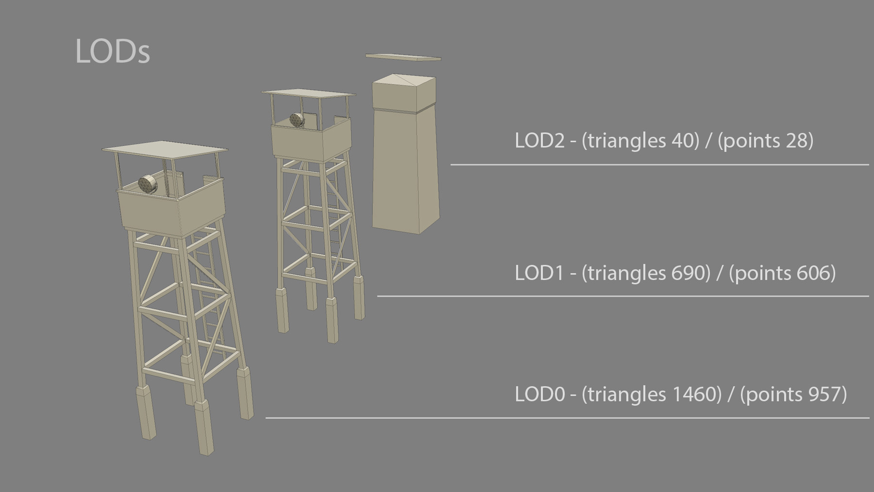 ArtStation - Observation Tower 01 with Damage | Game Assets