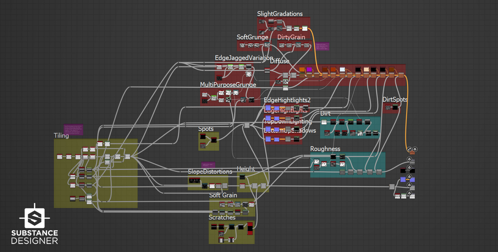 ArtStation - Substance Designer - Overwatch Material Studies 2 | Game ...