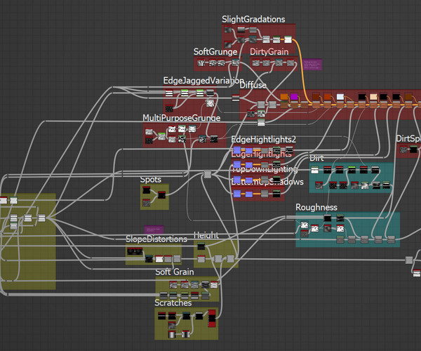 ArtStation - Substance Designer - Overwatch Material Studies 2 | Game ...