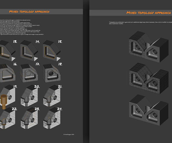 Artstation Sub D Hard Surface Modeling V Block Tutorial And Models Tutorials