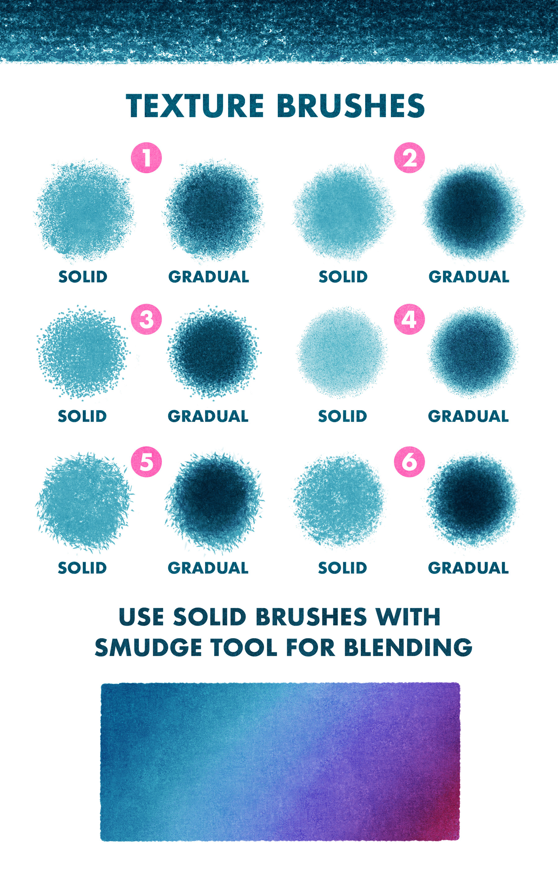 ArtStation - 40 DRY BRUSH KIT FOR PROCREATE 5 | Brushes