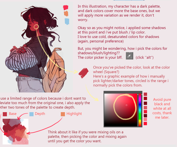 ArtStation - Character Color/Render for beginners | Tutorials