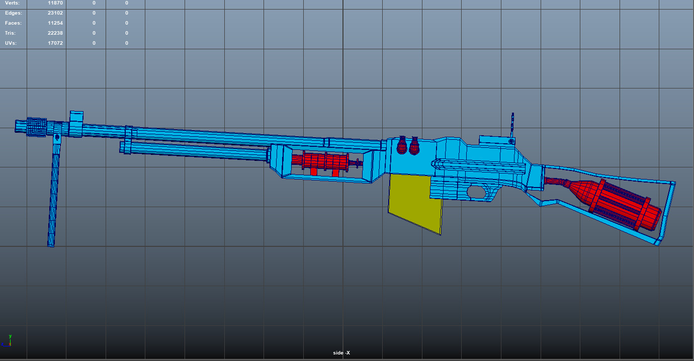 ArtStation - Steampunk Browning Automatic Rifle M1918 | Game Assets