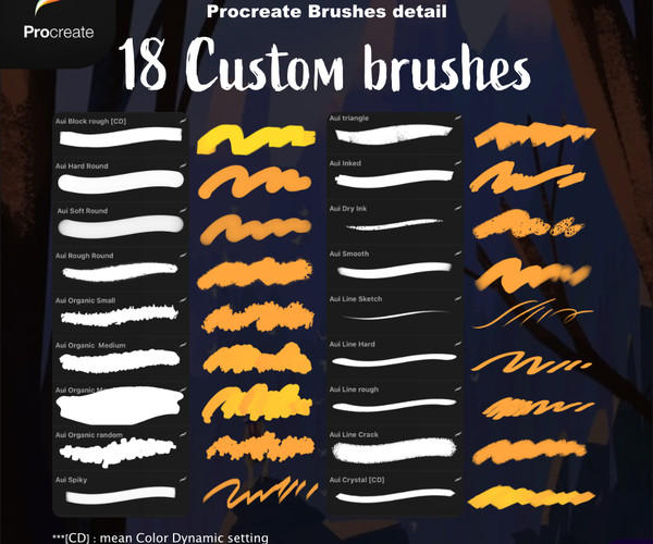ArtStation - Procreate Brushes set : Sketching | Brushes