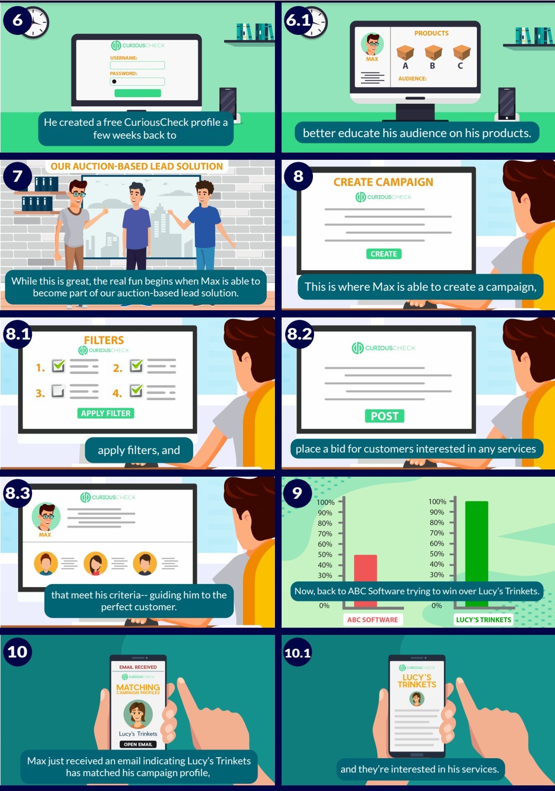 ArtStation - 2d Animation | Artworks
