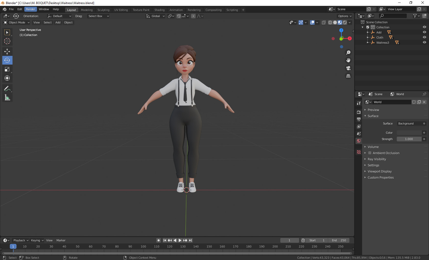ArtStation - Waitress | Resources