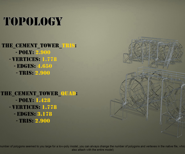 ArtStation - Refinery Low-poly 3D model | Game Assets