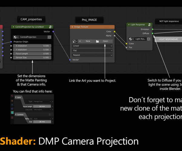 Artstation Blender Shader Dmp Camera Projection Tutorials