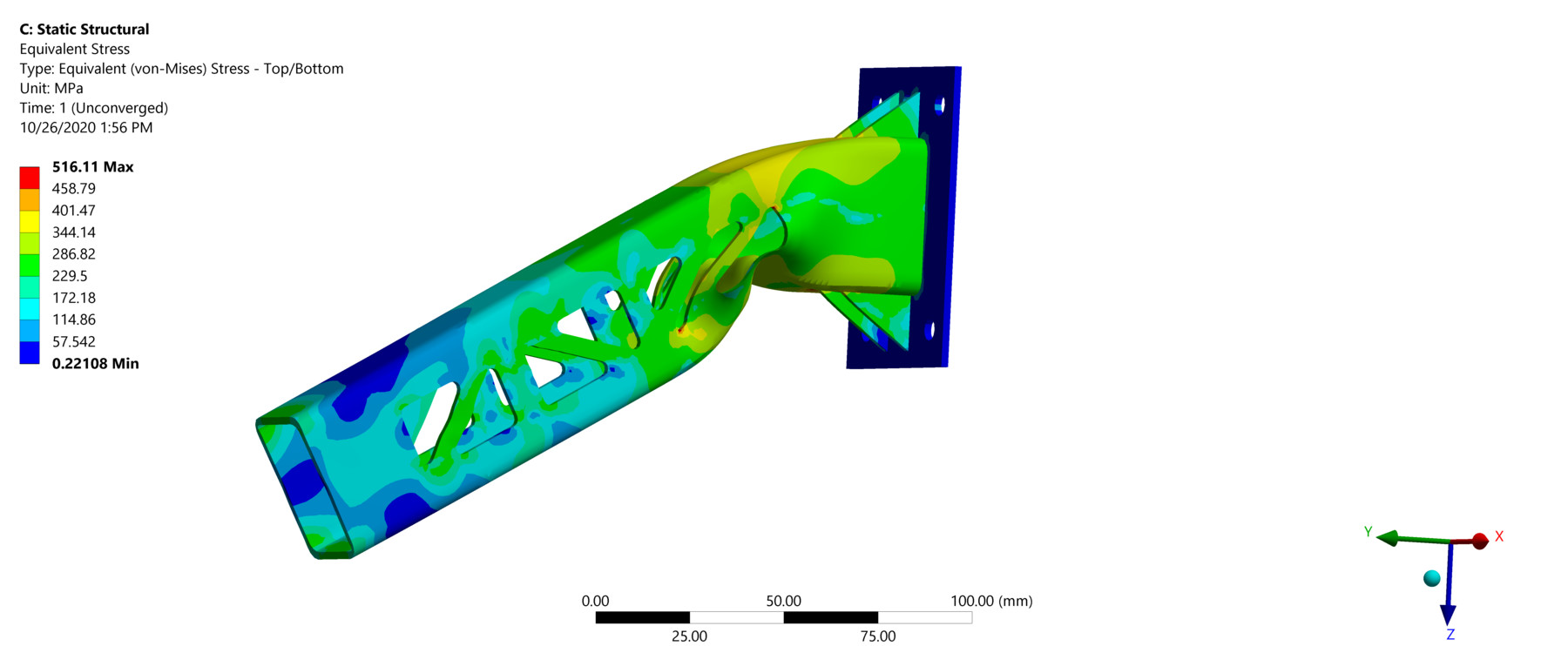 ArtStation - Ansys Static - U Profile Nonlinear Bending | Resources