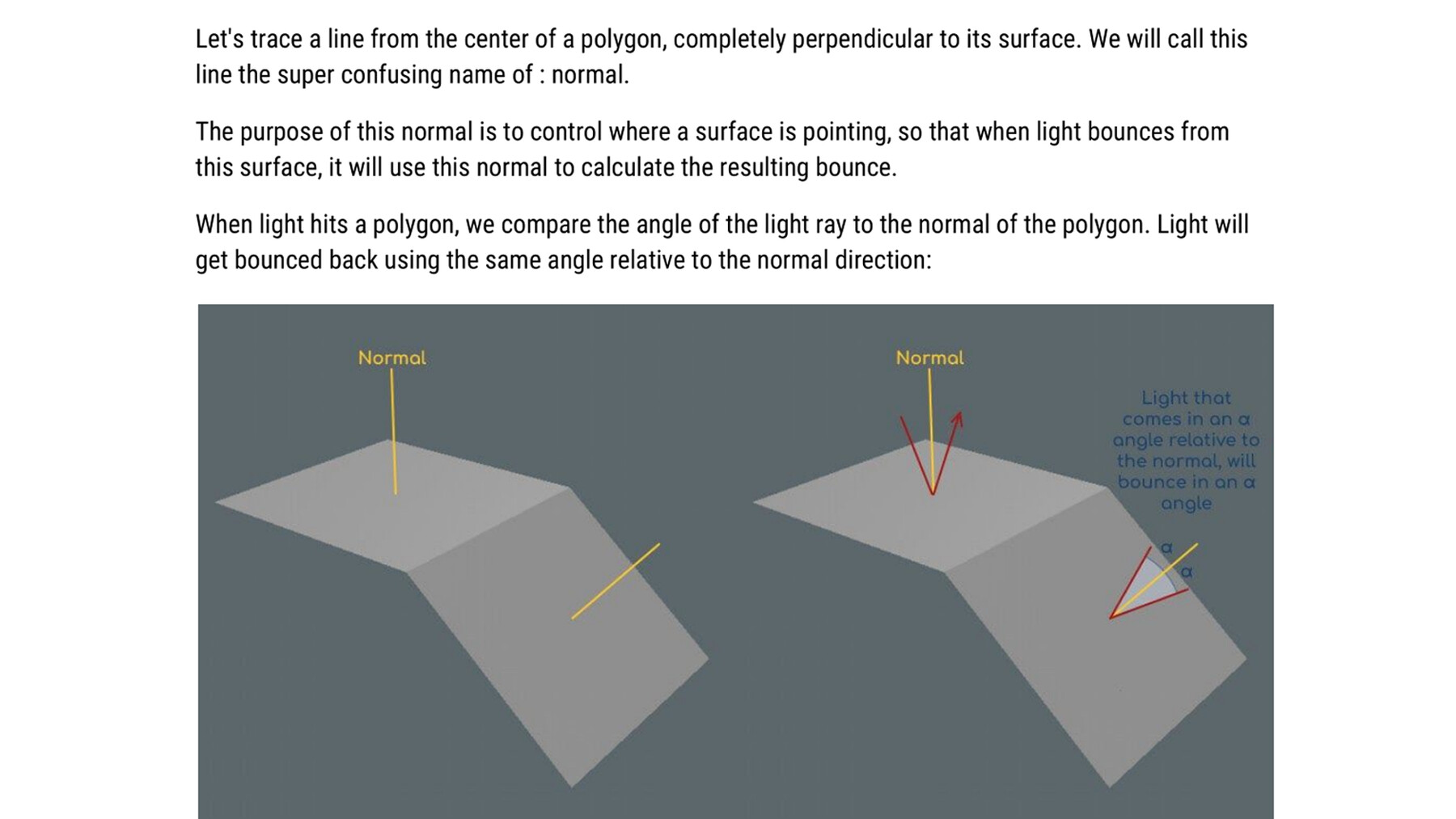 ArtStation - This is Normal - PDF version | Tutorials