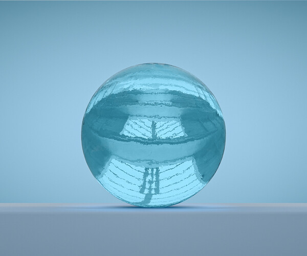 ArtStation - Water Material Pack for Cinema4D + Octane | Resources