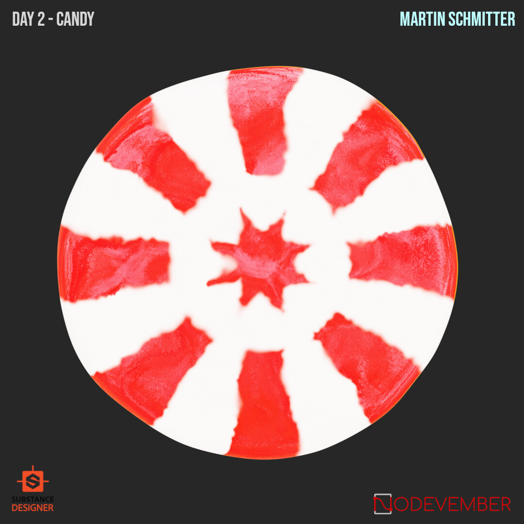 ArtStation - Stylized Candy Generator | Game Assets