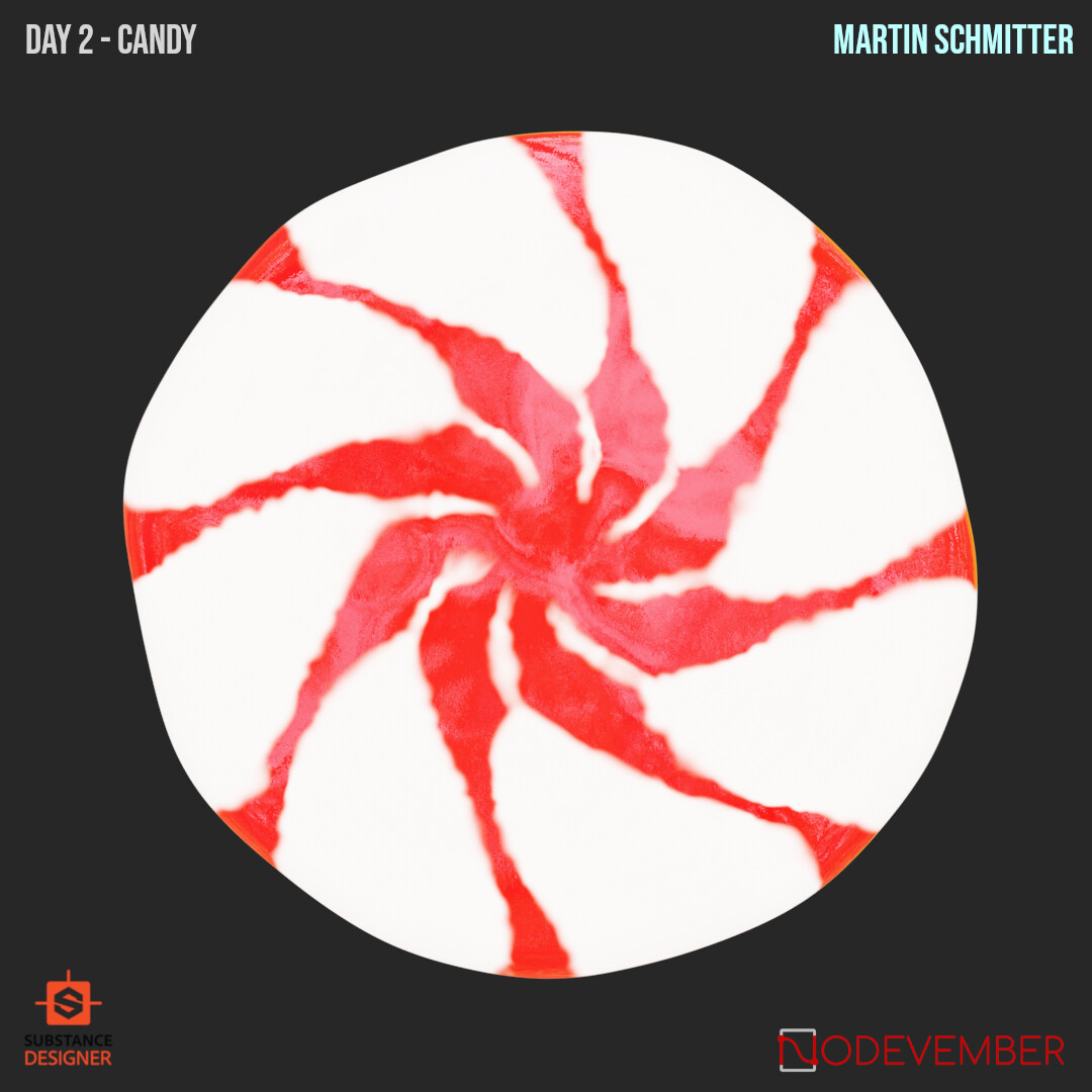 ArtStation - Stylized Candy Generator | Game Assets