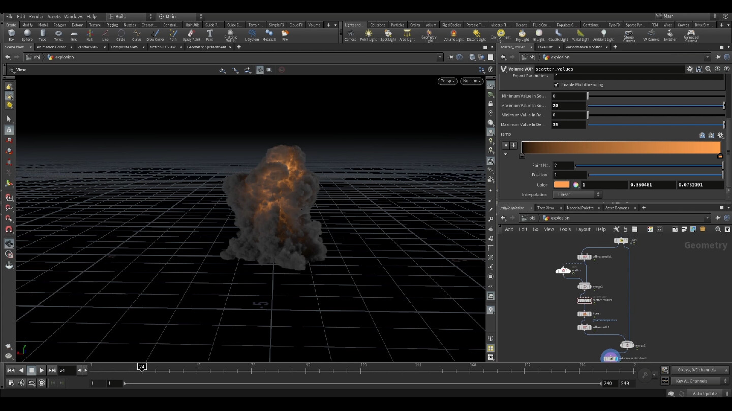 ArtStation - Custom Scatter FX | Tutorials