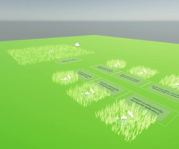 ArtStation - Unity HDRP | SMM - Stylized Grass | Game Assets