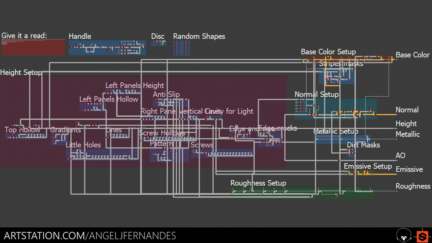 ArtStation - Sci-Fi Panel Material - Substance Designer | Tutorials