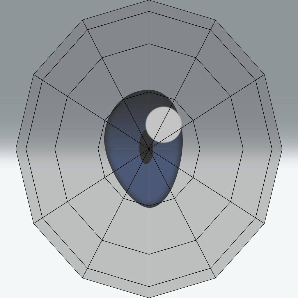 ArtStation - Polly - Low Poly Anime Character | Game Assets