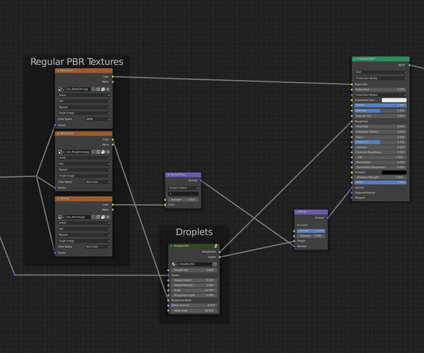 ArtStation - Procedural Droplet Shader | Resources