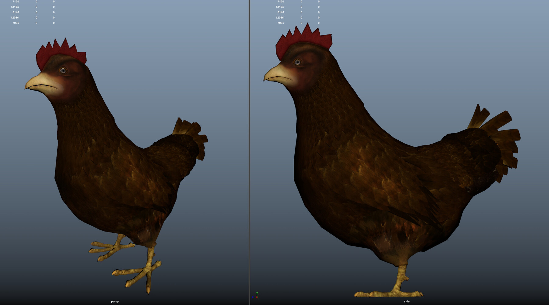 ArtStation - Hen chicken | Resources