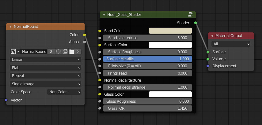ArtStation - Hourglass + Blender customizable shader | Resources