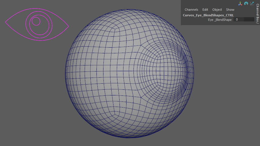 ArtStation - Photorealistic Eye with Pupil Dilation and Constriction 2. ...
