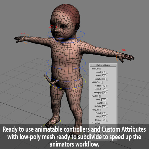 3ds Max Human Models