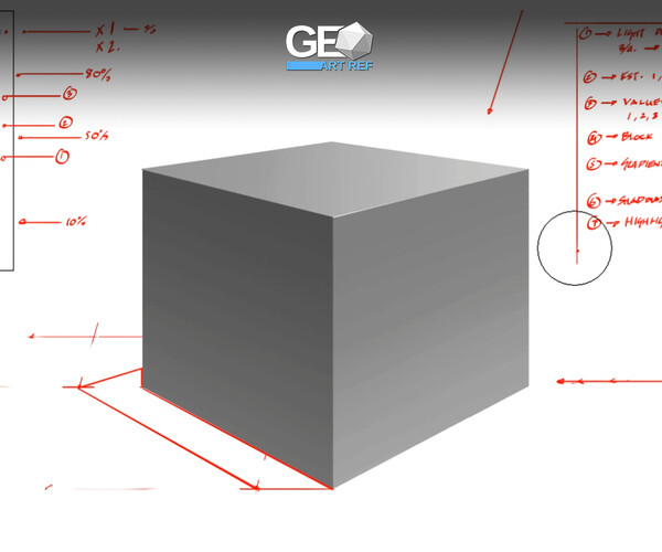 ArtStation - How to render basic forms | Tutorials
