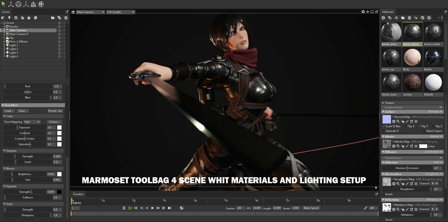 ArtStation - Mikasa Ackerman _ AOT S4 | Game Assets