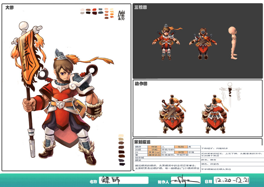 ArtStation - The character of the game - bodyguard | Game Assets