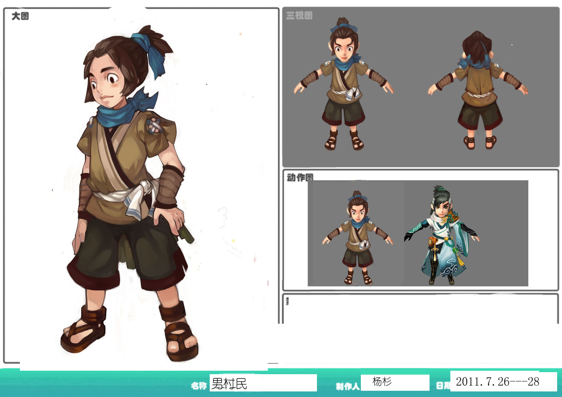 ArtStation - Game characters - male villagers | Game Assets