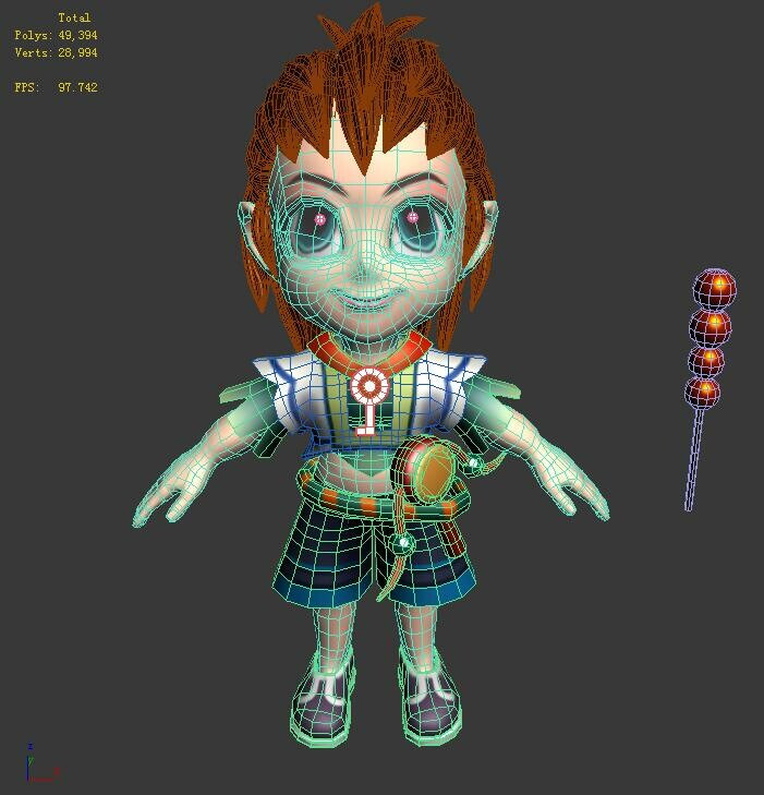 ArtStation - The characters of the game - the little boy | Game Assets