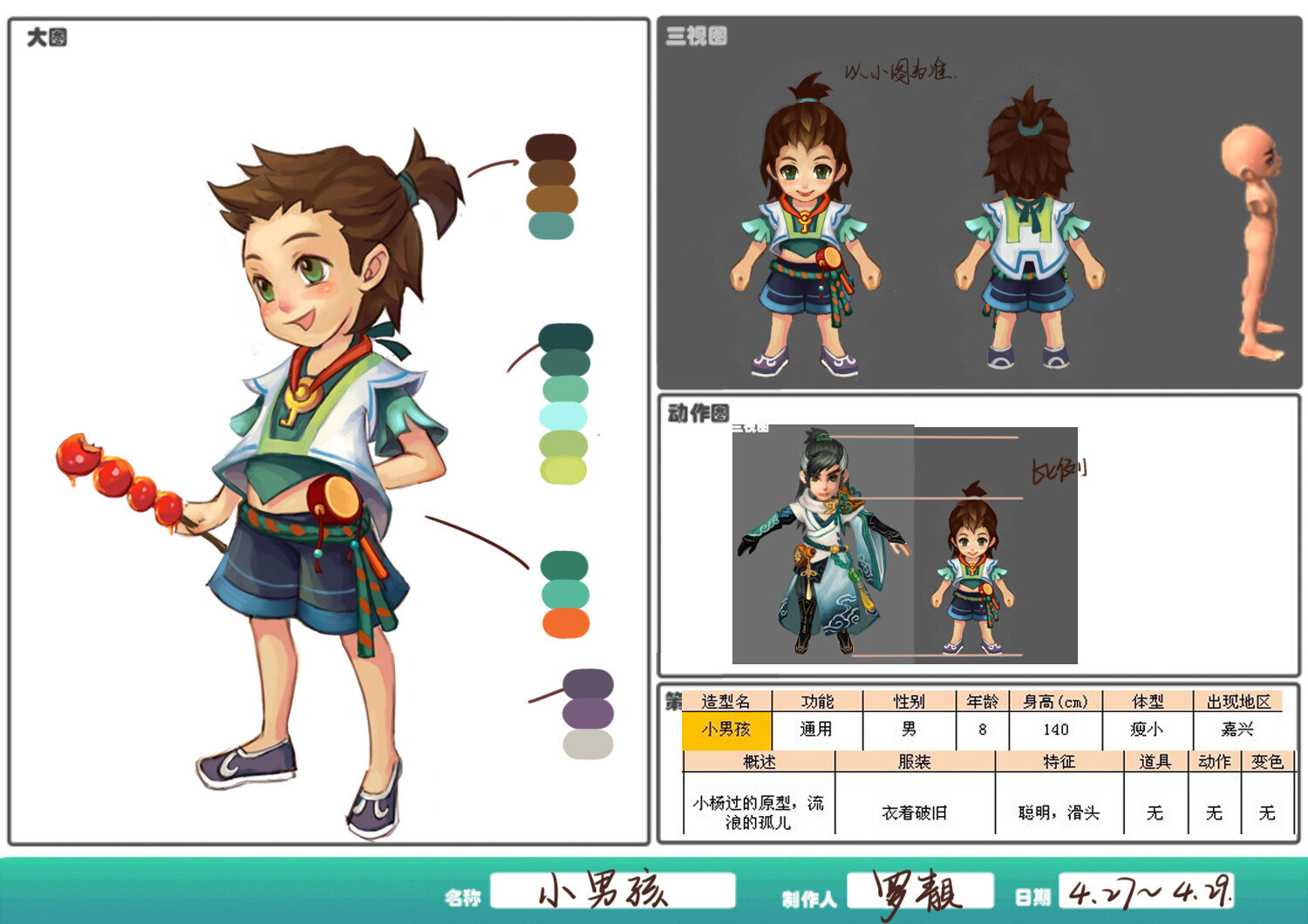 ArtStation - The characters of the game - the little boy | Game Assets