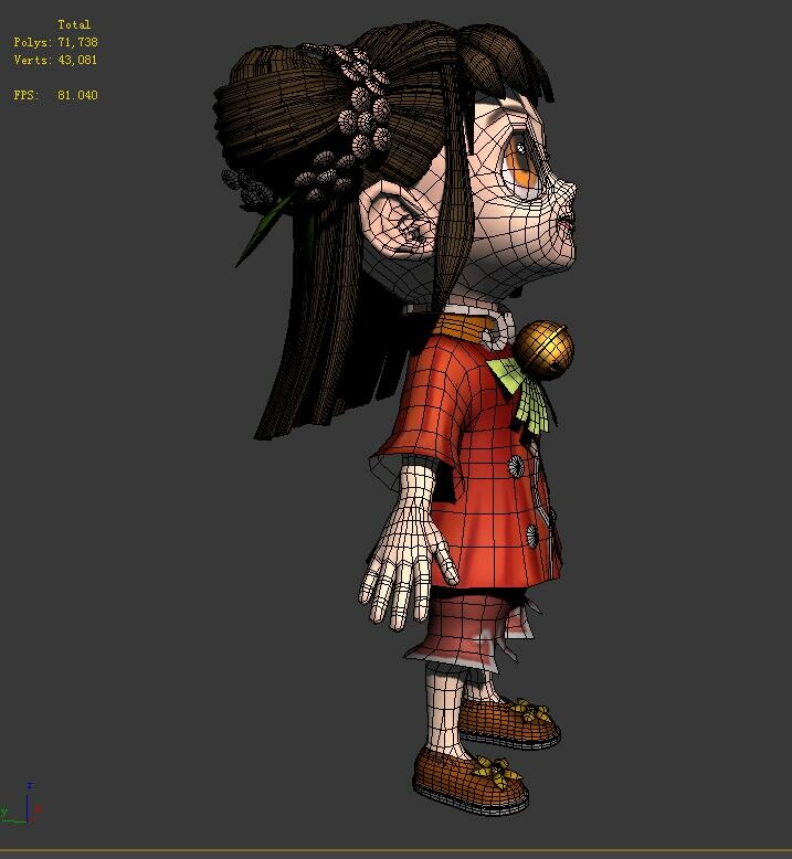 ArtStation - Game character character - little girl | Game Assets