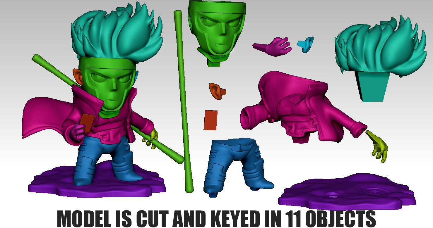 ArtStation - Gambit STL For 3D Printing | Resources