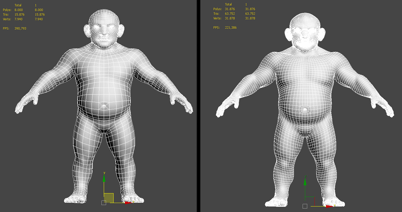 ArtStation - Dwarf - Basemesh | Resources
