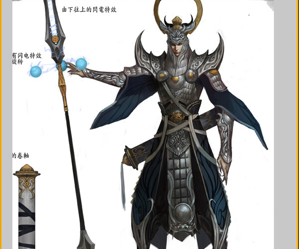 ArtStation - Low poly 3D characters | Game Assets