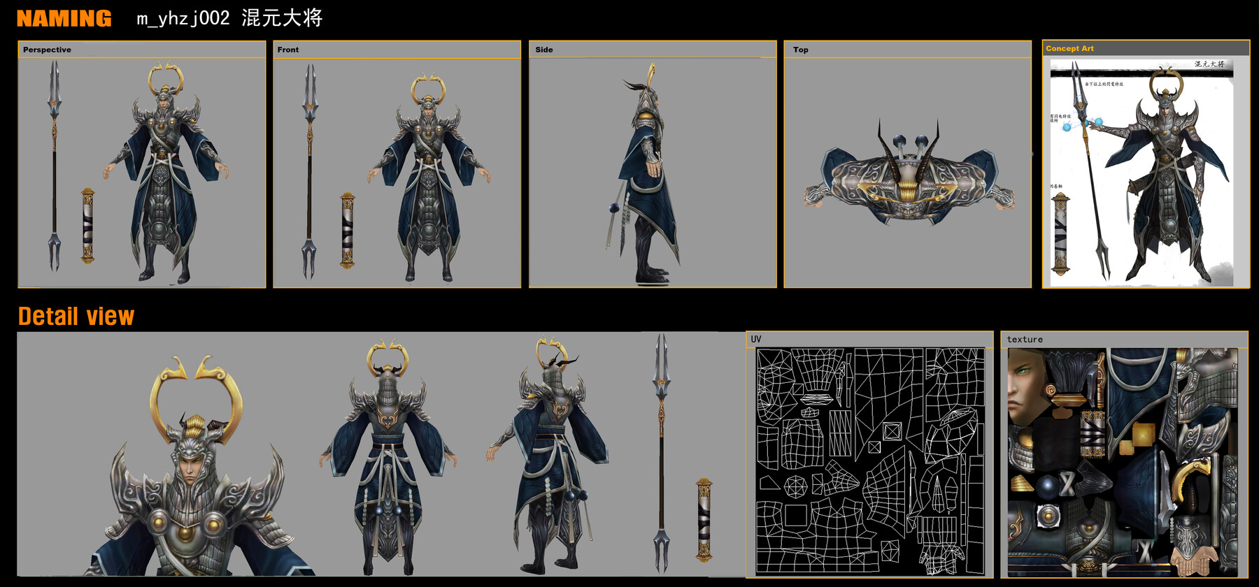 ArtStation - Low poly 3D characters | Game Assets
