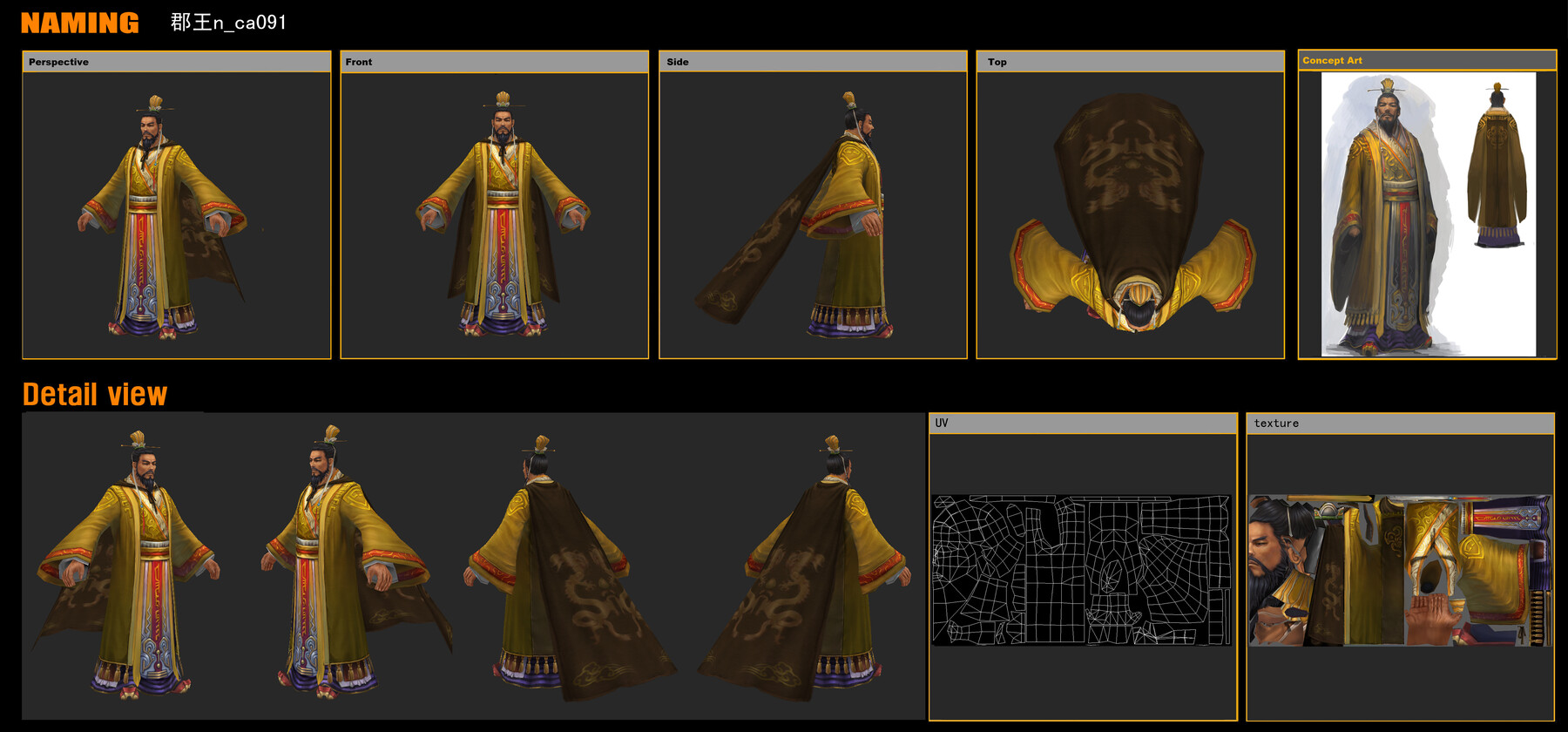 ArtStation - Low poly 3D characters-King | Game Assets