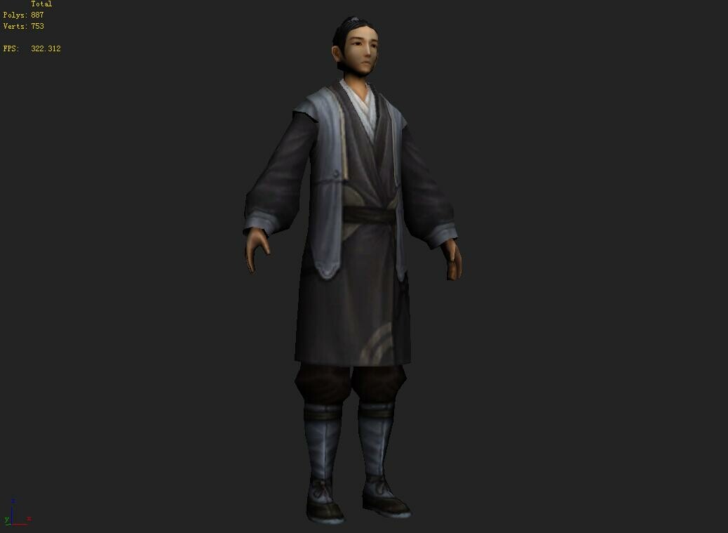 ArtStation - Low poly 3D characters | Game Assets