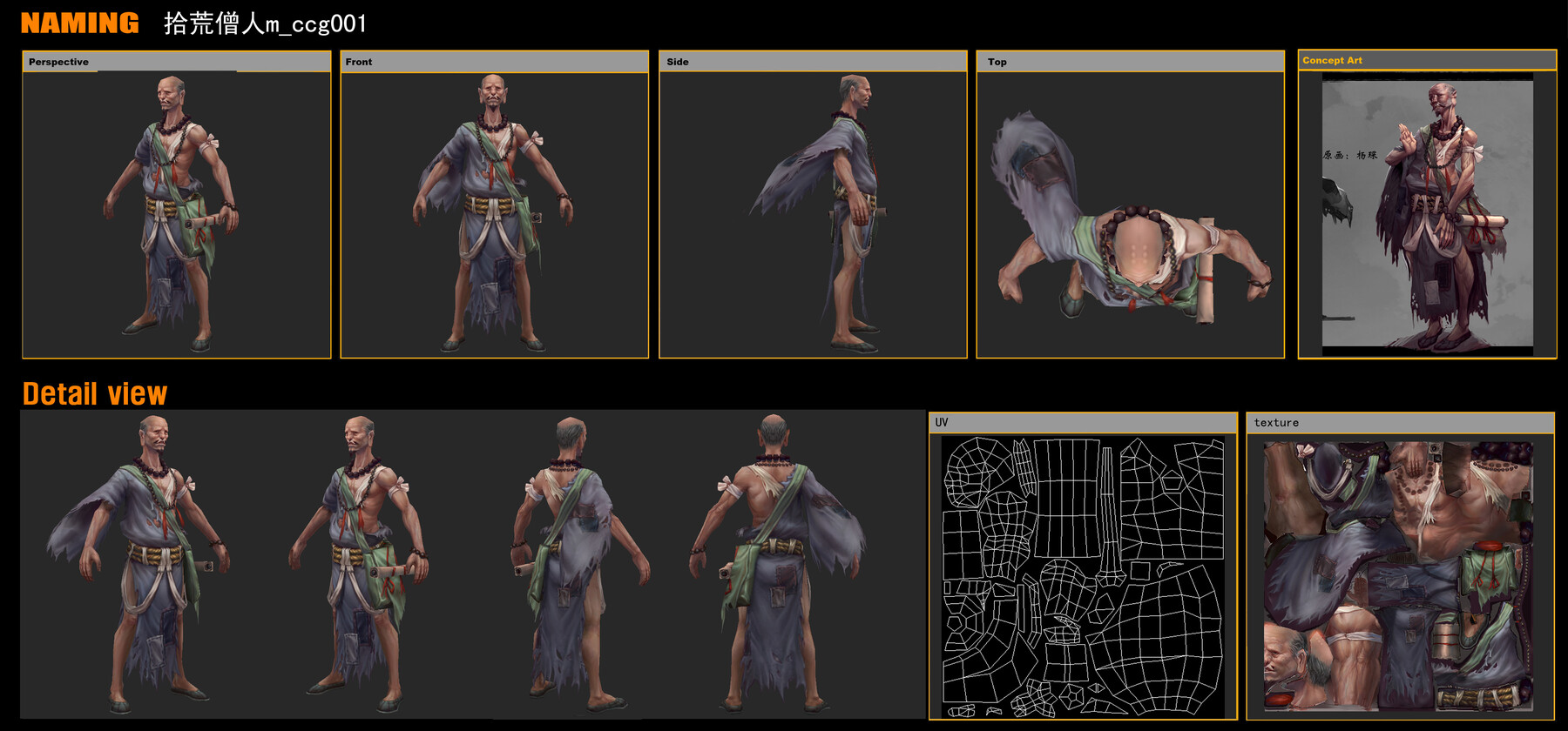 ArtStation - Low poly 3D characters | Game Assets