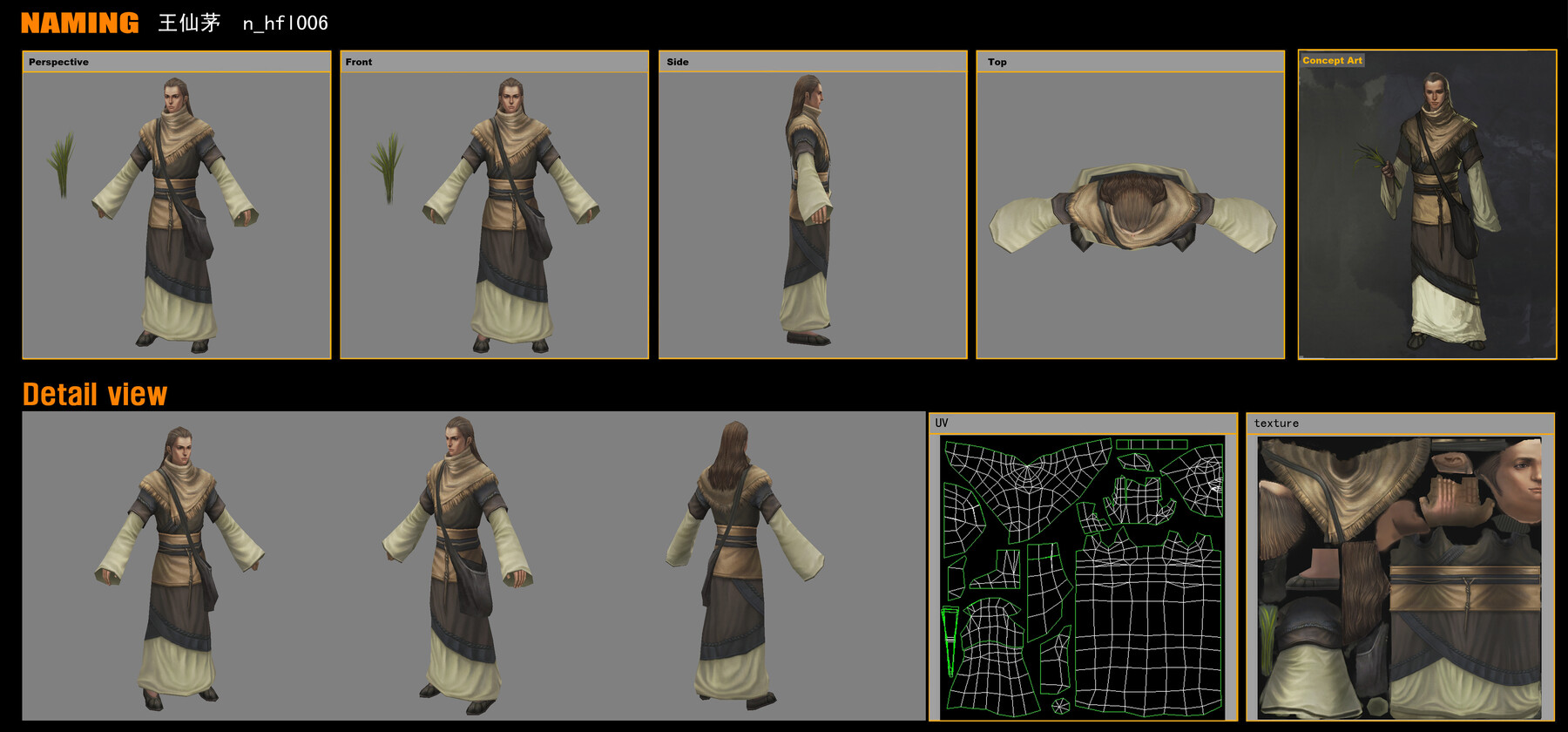 ArtStation - Low poly 3D characters-Wang Mingcao | Game Assets