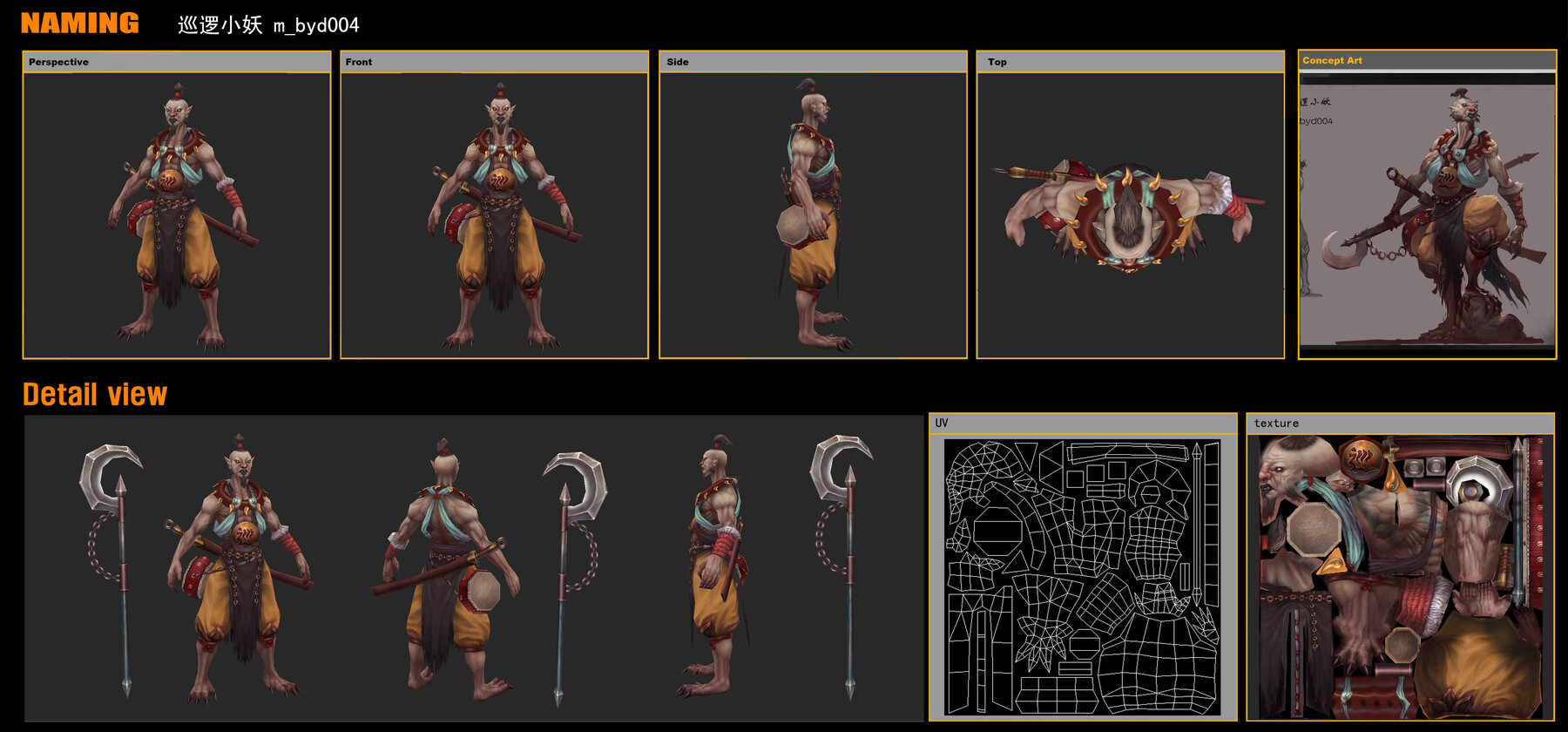 ArtStation - Low poly 3D characters - Patrol Demon | Game Assets