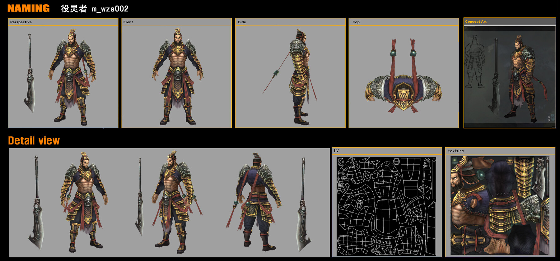 ArtStation - Low poly 3D characters-Player | Game Assets